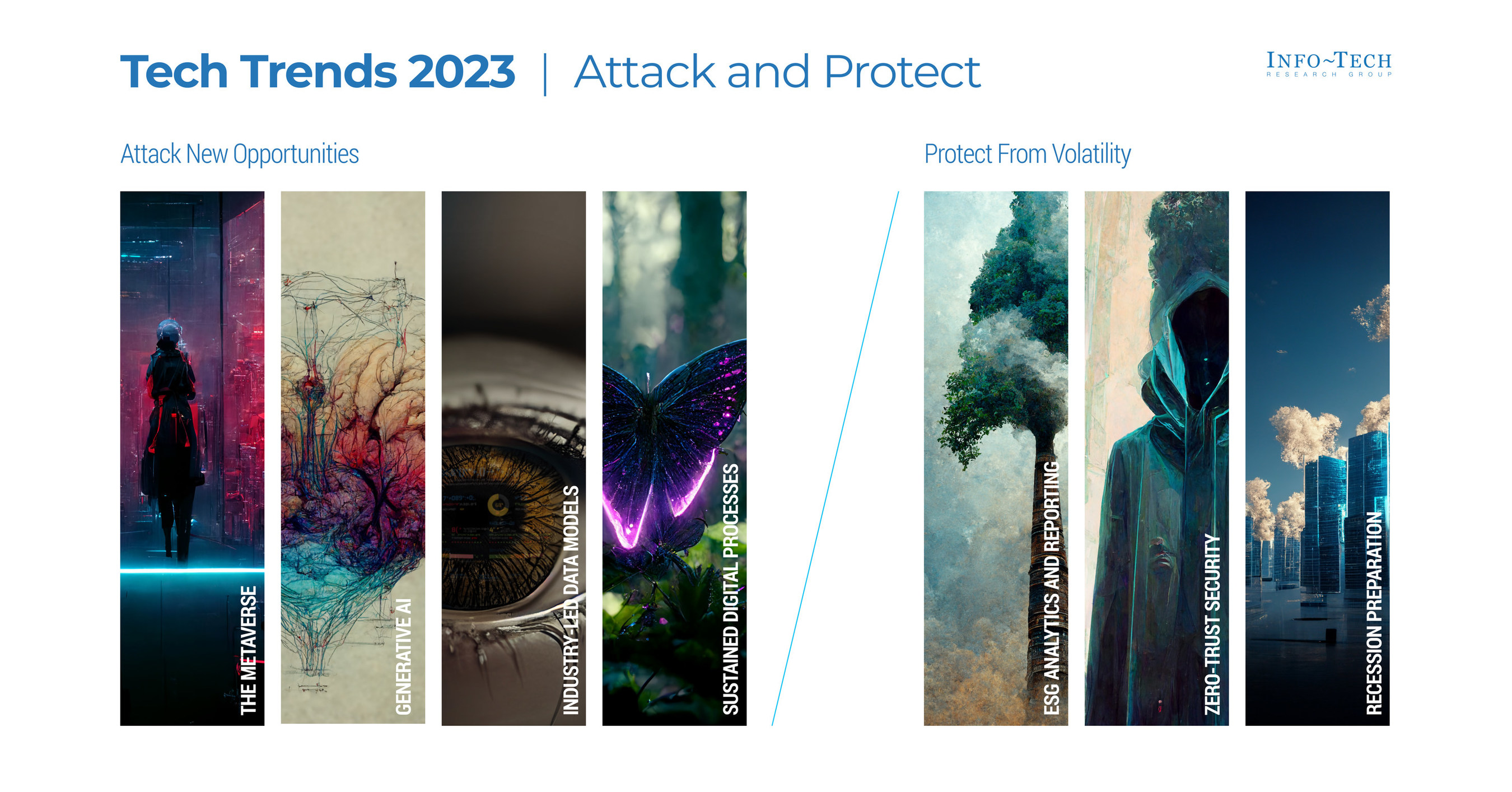 New 2023 Tech Trends Report From Info-Tech Research Group Highlights 7 Trends CIOs Must ...